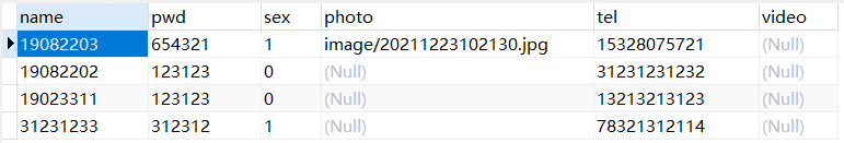 JAVA项目：用户界面——修改密码+上传图片头像（mysql）_java实现用户头像上传和修改-CSDN博客
