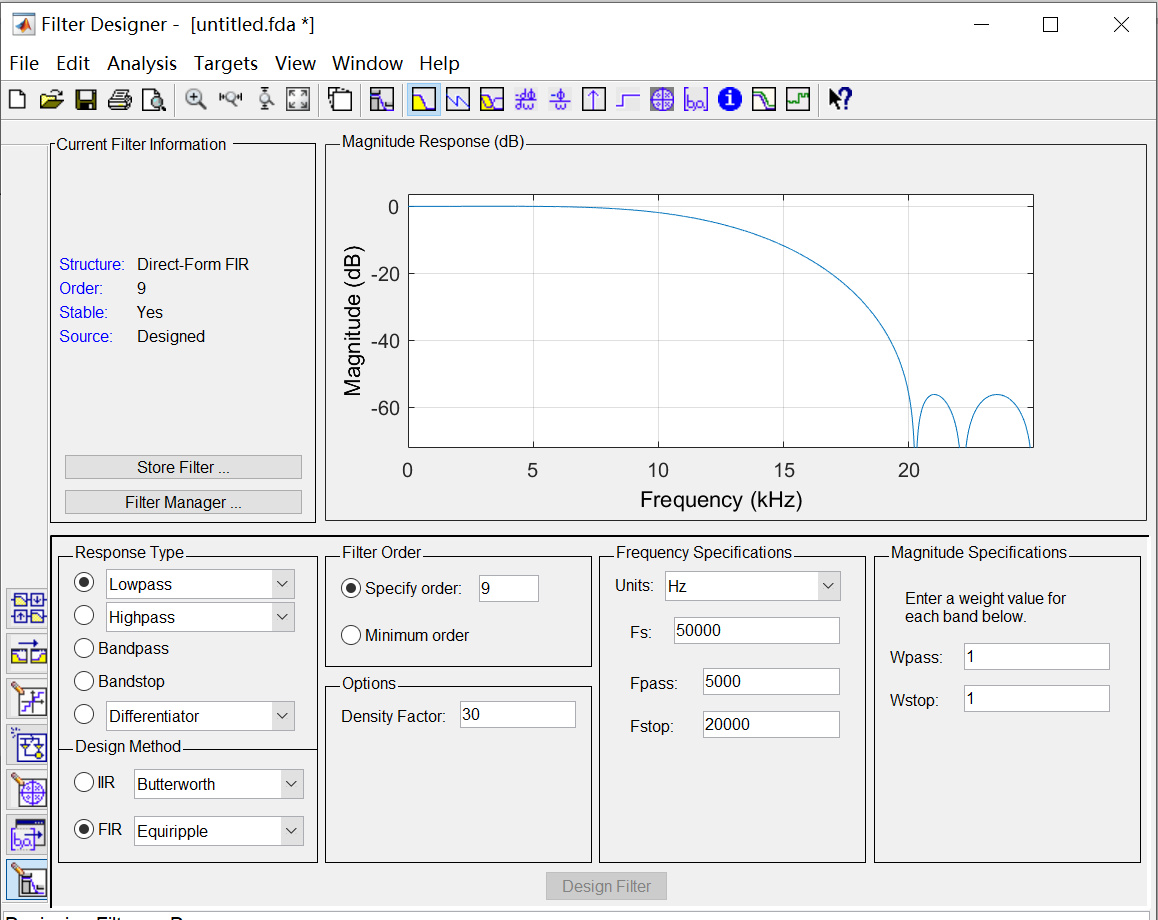 Matlab&Vivado FIR滤波器设计 配合DAC测试输出_matlab搭建dac模型-CSDN博客