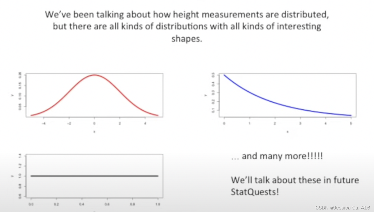 StatQuest: Histograms, Probability Distributions-CSDN博客