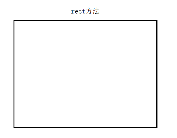 Python系列 之 ReportLab库 pdfgen模块Canvas对象绘制图形和文本_reportlab canvas-CSDN博客