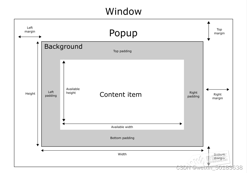 QML_Menu、Popup和Drawer_qml menu index-CSDN博客