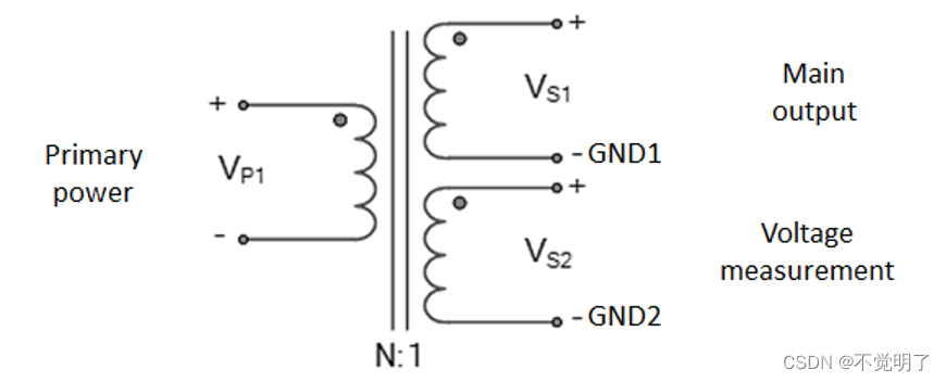 How Multi-Winding Transformers Are Used in Power Converters_matlab中multi-winding transformer模块 ...