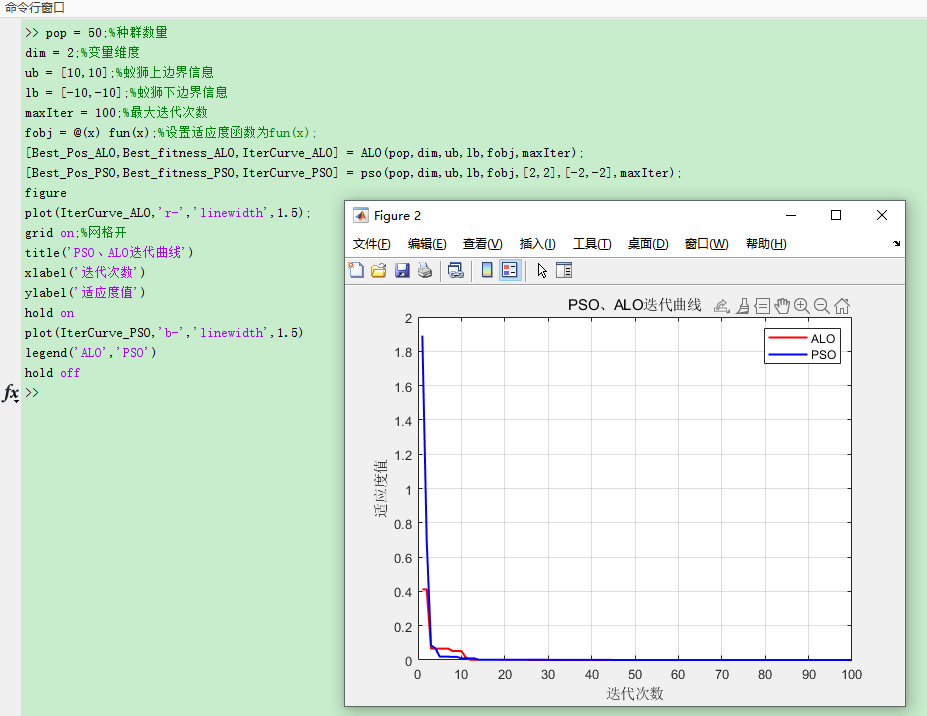 Matlab作图如何让figure的坐标轴显示为对数坐标matlab对数坐标轴 Csdn博客