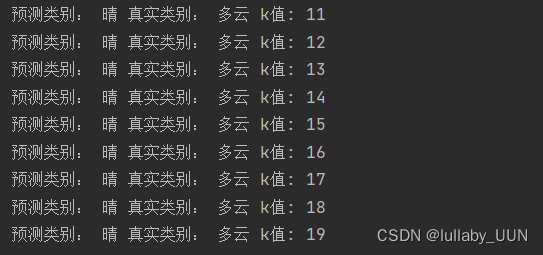 机器学习—KNN算法及其简单实现_实现knn算法-CSDN博客