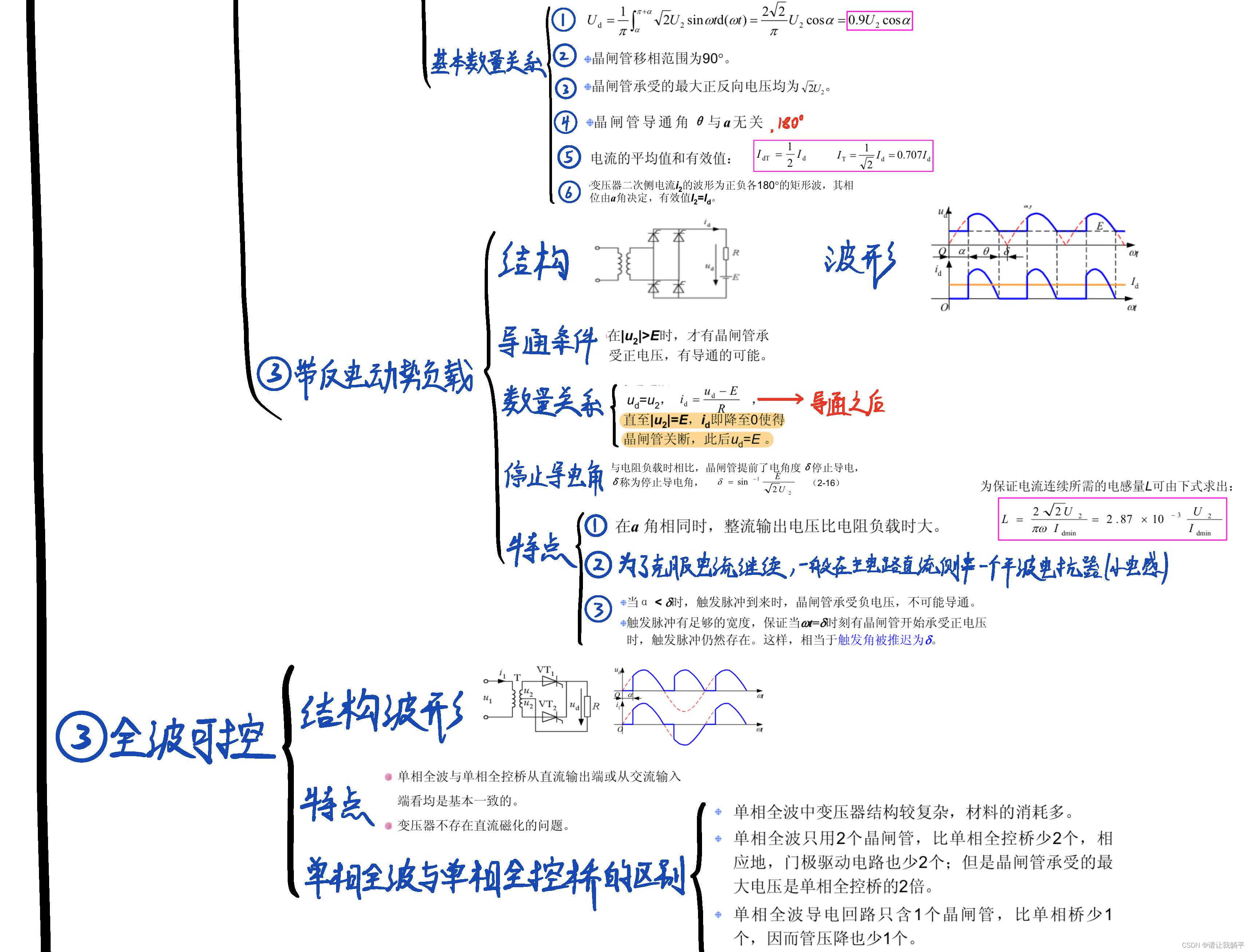 【电气专业课】电力电子技术学习笔记（思维导图）电力电子技术思维导图 Csdn博客 
