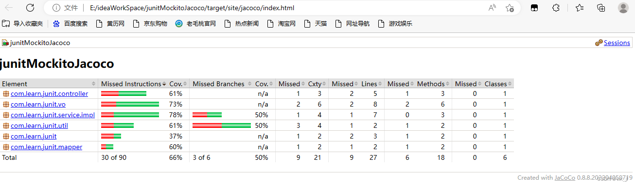 springboot项目使用Junit5 + mockito + jacoco 实现单元测试以及代码覆盖率检查_mockito测试覆盖率_wk_jl的博客-CSDN博客