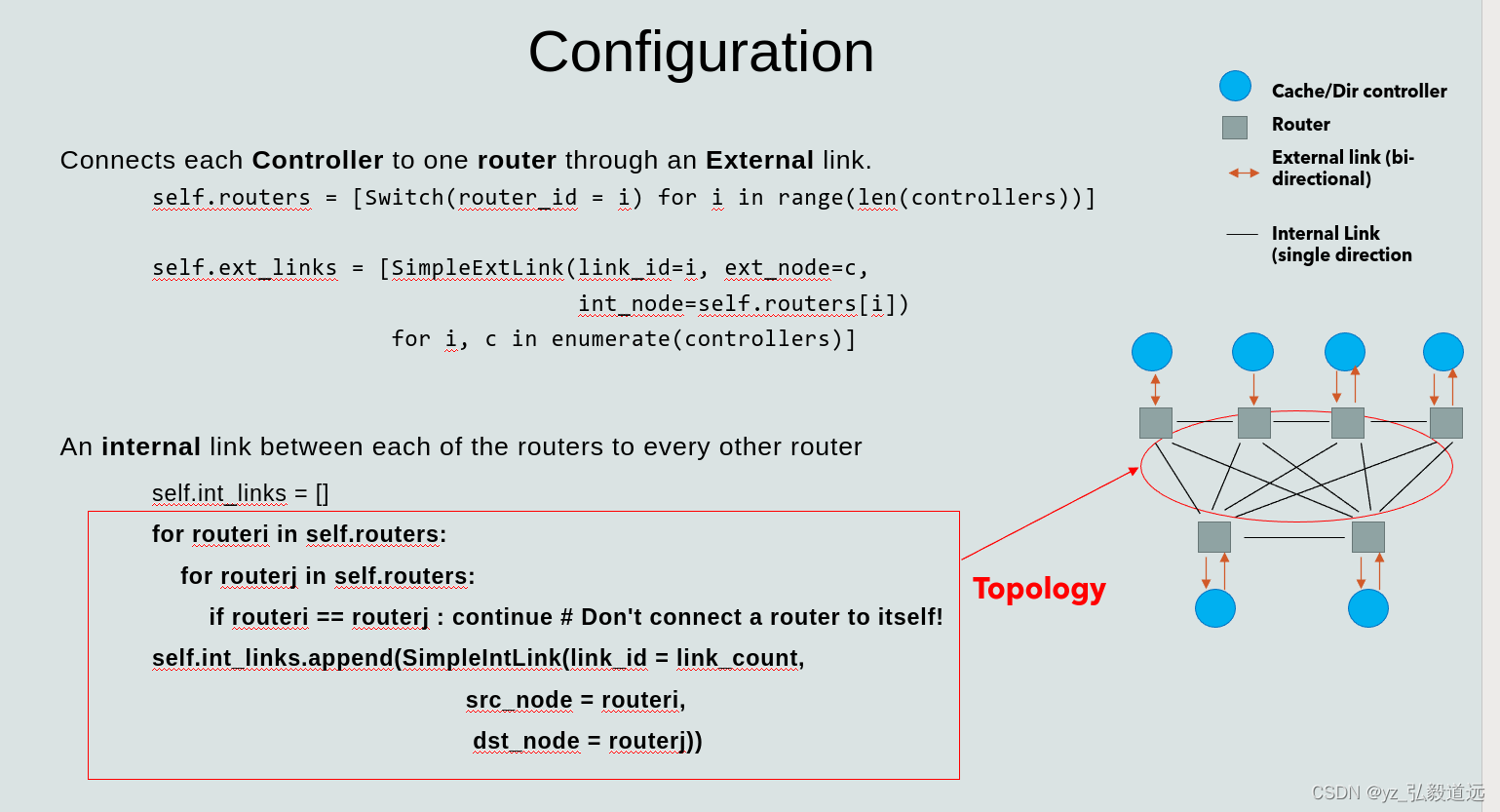 GEM5 Ruby Garnet 学习材料 PPT：Interconnect by Marjan Fariborz_gem5 bootcamp ...