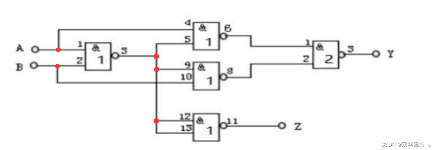 【实验三】 组合逻辑电路的分析与设计_74ls00与74ls04组合逻辑电路-CSDN博客