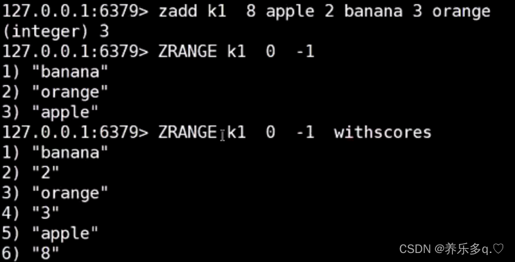Redis数据类型之有序集合(sorted Set)redis 有序集合 Csdn博客