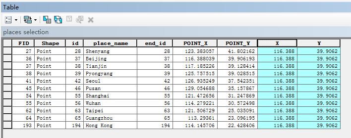 ArcGIS应用（十六）Arcgis 点对连线制作航空线路图_arcgis航线图-CSDN博客
