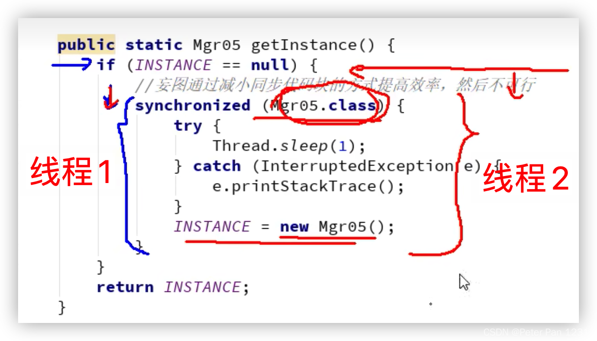设计模式学习笔记一 单例模式 Csdn博客