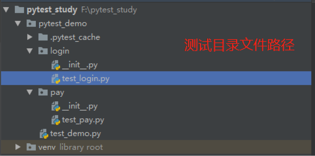 什么是Pytest及Pytest常用方法-CSDN博客