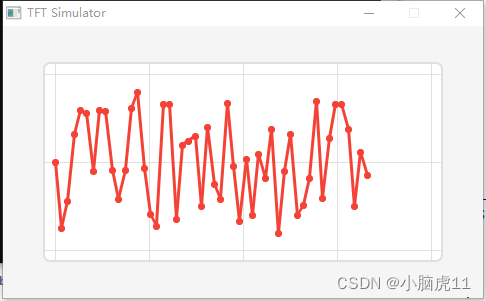 lvgl 8.2 chart控件 波形显示，去掉圆点_lvgl画波形-CSDN博客