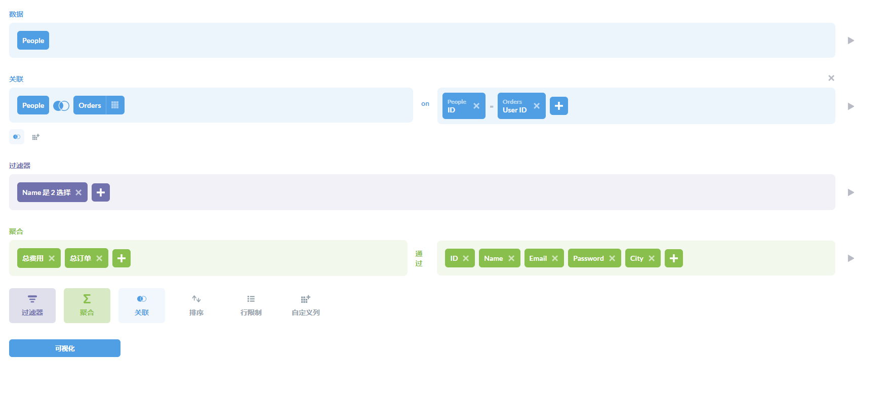Tutorial detallado de Metabase - programador clic