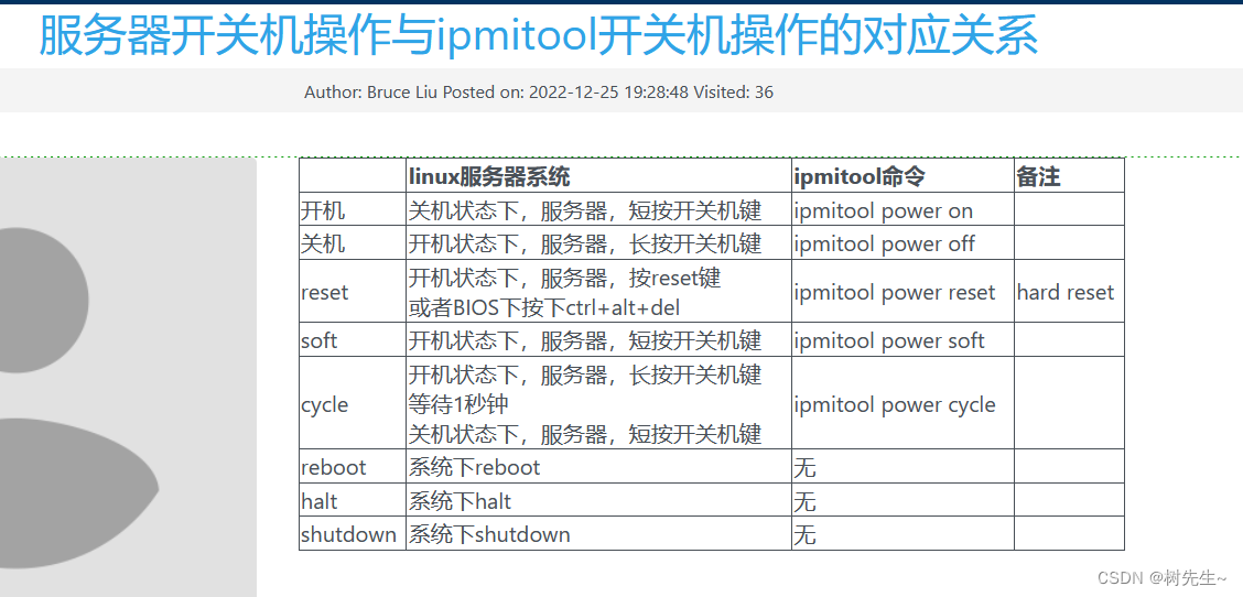 服务器开关机与IPMITOOL CMD开关机操作对应关系_ipmitool 开关机-CSDN博客
