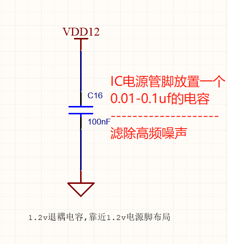 AGND和GND_SIGNAL之间的隔离_PCB_gnd隔离-CSDN博客