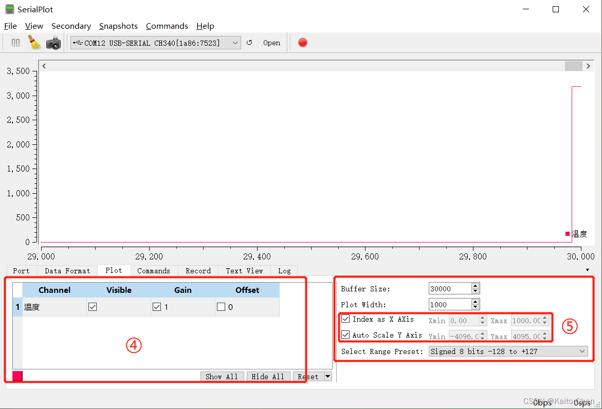 如何通过串口发送使用SerialPlot实现温度自动曲线监控_serialplot下载-CSDN博客