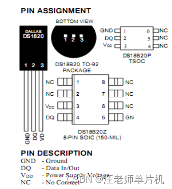毕业设计 基于51单片机笔记本电脑智能底座的设计_基于51单片机的笔记本电脑散热底座控制系统的设计-CSDN博客