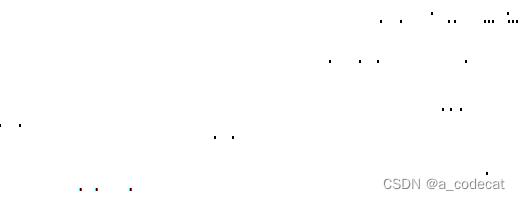 glsl生成设计之随机_glsl 随机数-CSDN博客