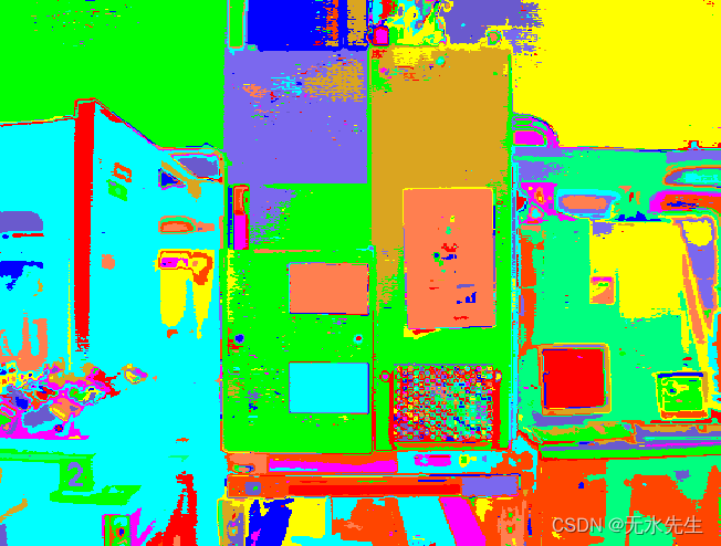 Halcon原理：auto_threshold算子_无水先生的博客-CSDN博客