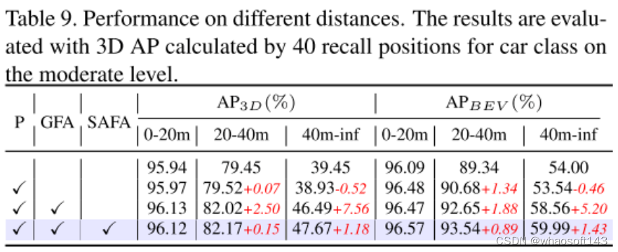 GraphAlign-CSDN博客