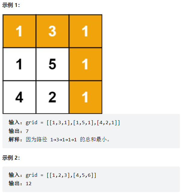 力扣64 最小路径和——动态规划入门题型return Grid 1 1 Csdn博客 3842