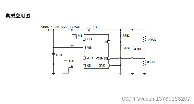 YB1219 限流可调 1M频率 高效 PFM/PWM 升压 DC-DC驱动器_+-12v 1m频率-CSDN博客