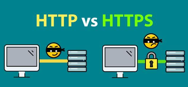 HTTP和HTTPS的概念和区别-CSDN博客