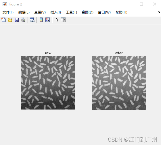实验一 图像处理与分析编程基础显微图像分析 图像处理 Csdn博客