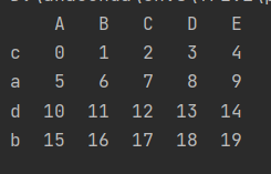 pandas一些常用函数以及操作的使用和理解（持续更新）_df.columns-CSDN博客