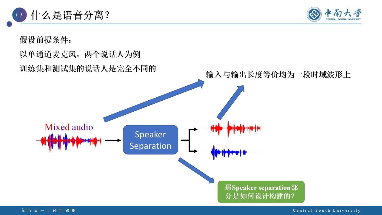深度学习-语音处理-语音分离入门学习（Speech separation）-CSDN博客