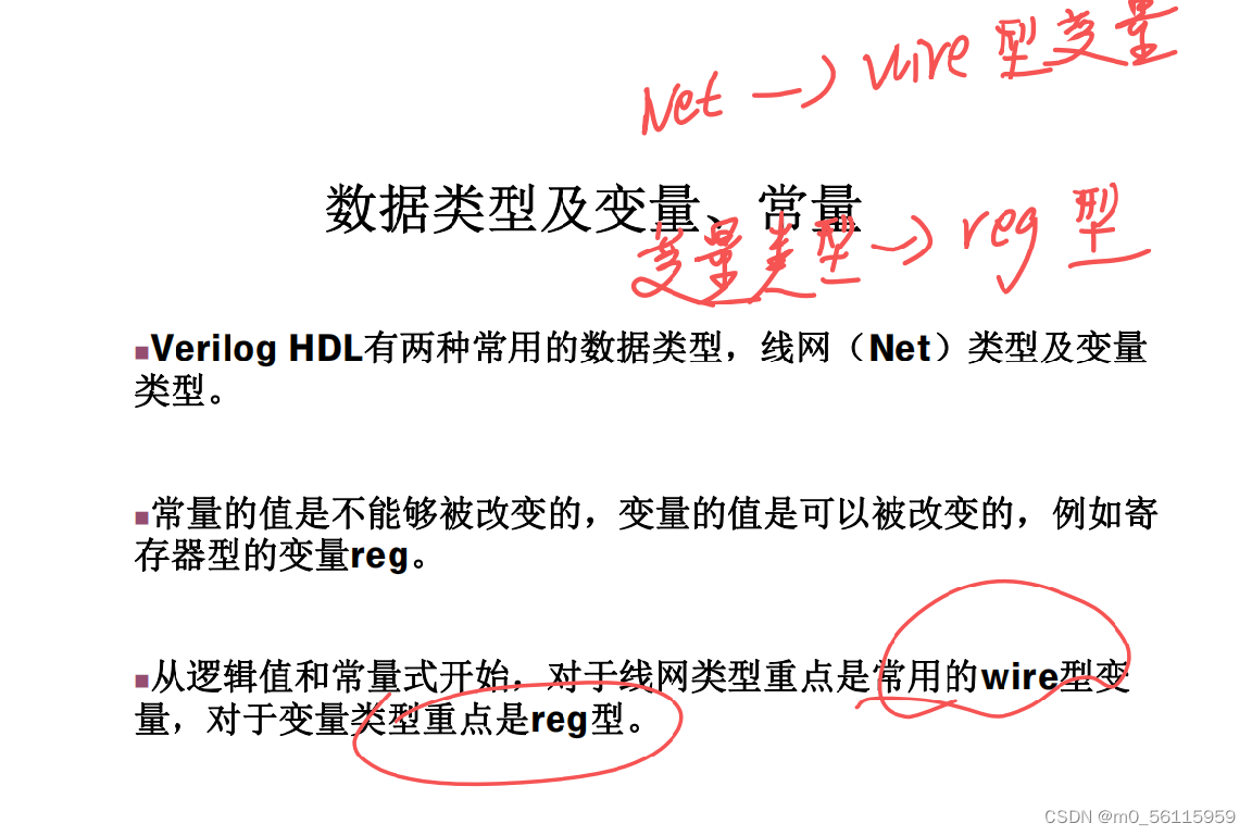 Verilog 语言基本语法verilog 取整 Csdn博客 