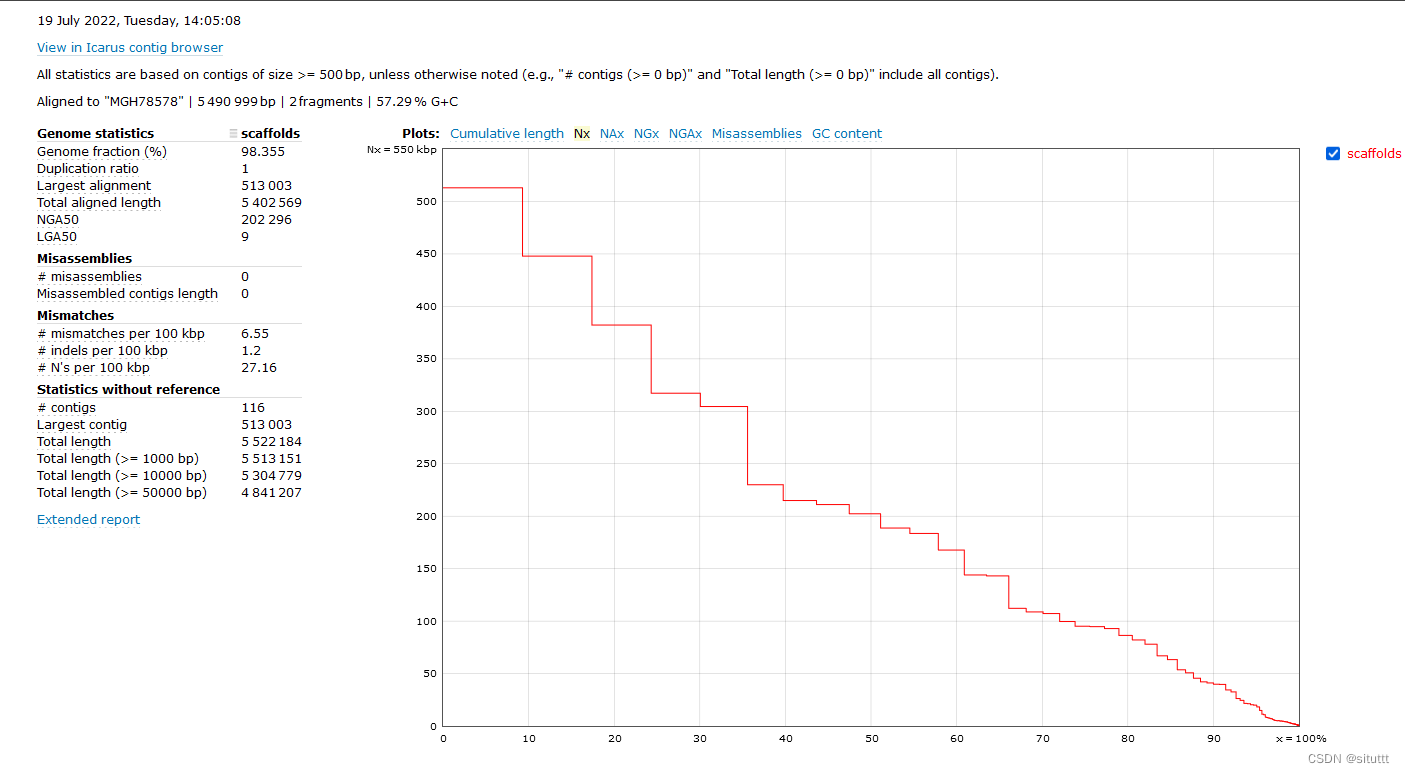基因组装流程_scaffolds.fasta-CSDN博客