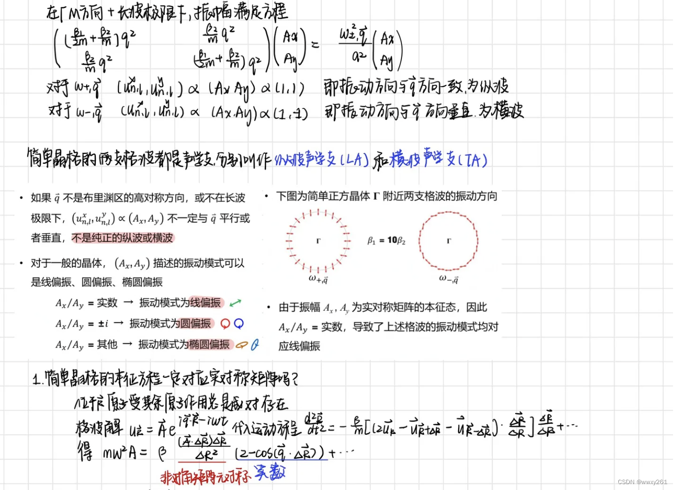 在谈声子谱计算的运动方程方法和动力学矩阵方法_声子谱计算g r x g y-CSDN博客