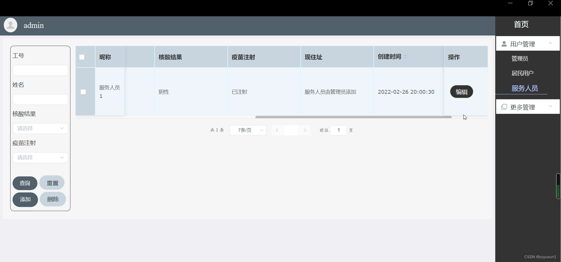 Springboot社区人员管理系统的设计与实现 毕业设计 附源码260839springboot档案管理源码 Csdn博客