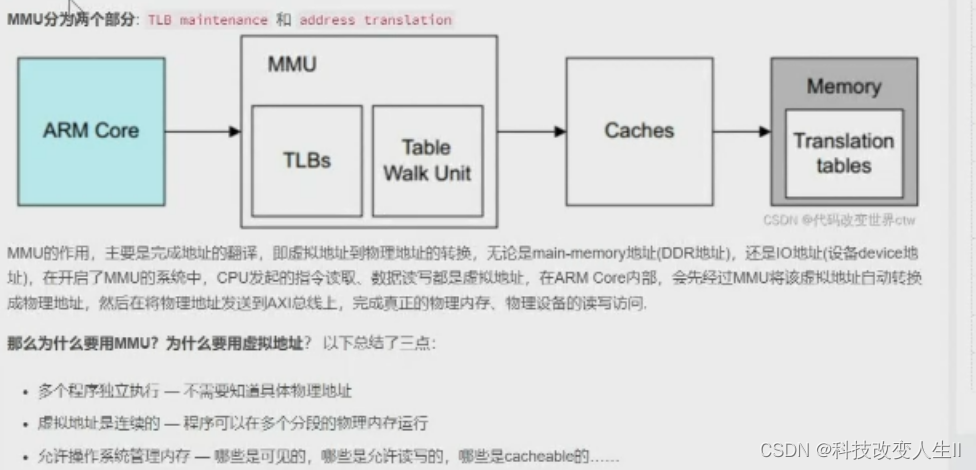 ARM结构-MMU_arm虚拟化有几个mmu-CSDN博客