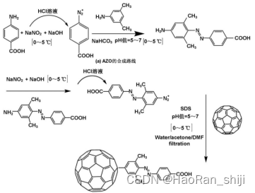 定制富勒烯、偶氮苯-富勒烯纳米复合材料、富勒烯纳米、英文名称：AZO-C60-CSDN博客