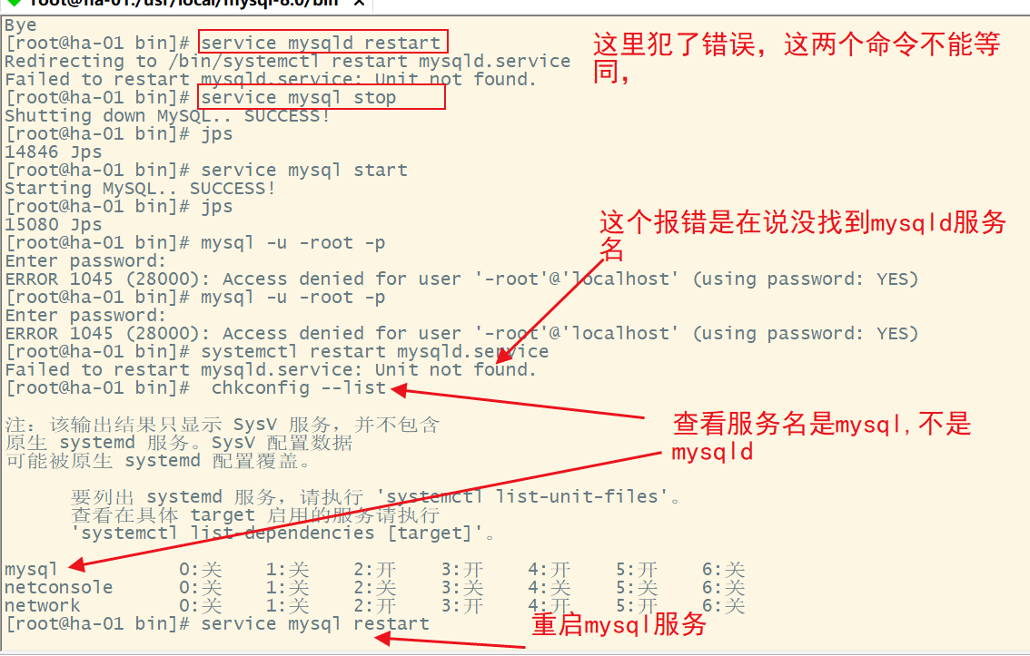 linux安装mysql_starting mysql.lo-CSDN博客