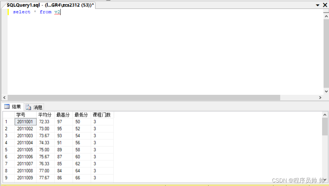 Sqlserver 数据库 视图实验练习数据库中如何创建视图v2统计各学生学号、平均分、最高分、最低分、 课程门 Csdn博客 2848