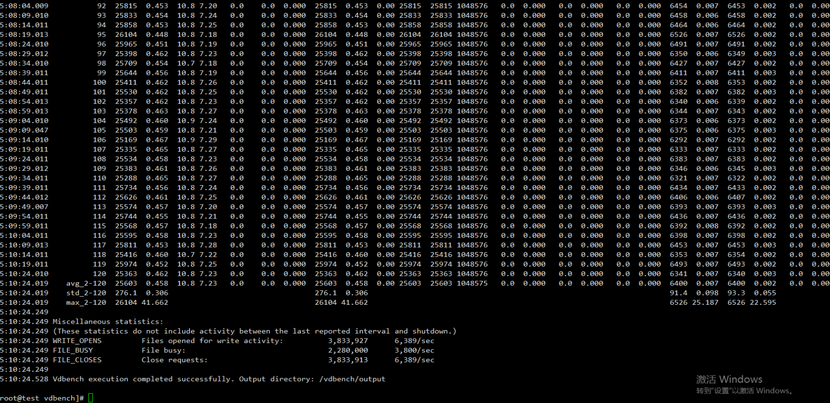 vdbench 单机裸盘和文件测试_vdbench单机测试脚本-CSDN博客