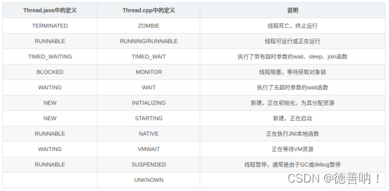 有关ANR的那点事儿_talkwithdriver anr-CSDN博客