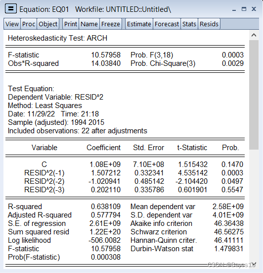 EViews8|庞皓计量经济学教材习题5.3_计量经济学导论课后练习eviews-CSDN博客