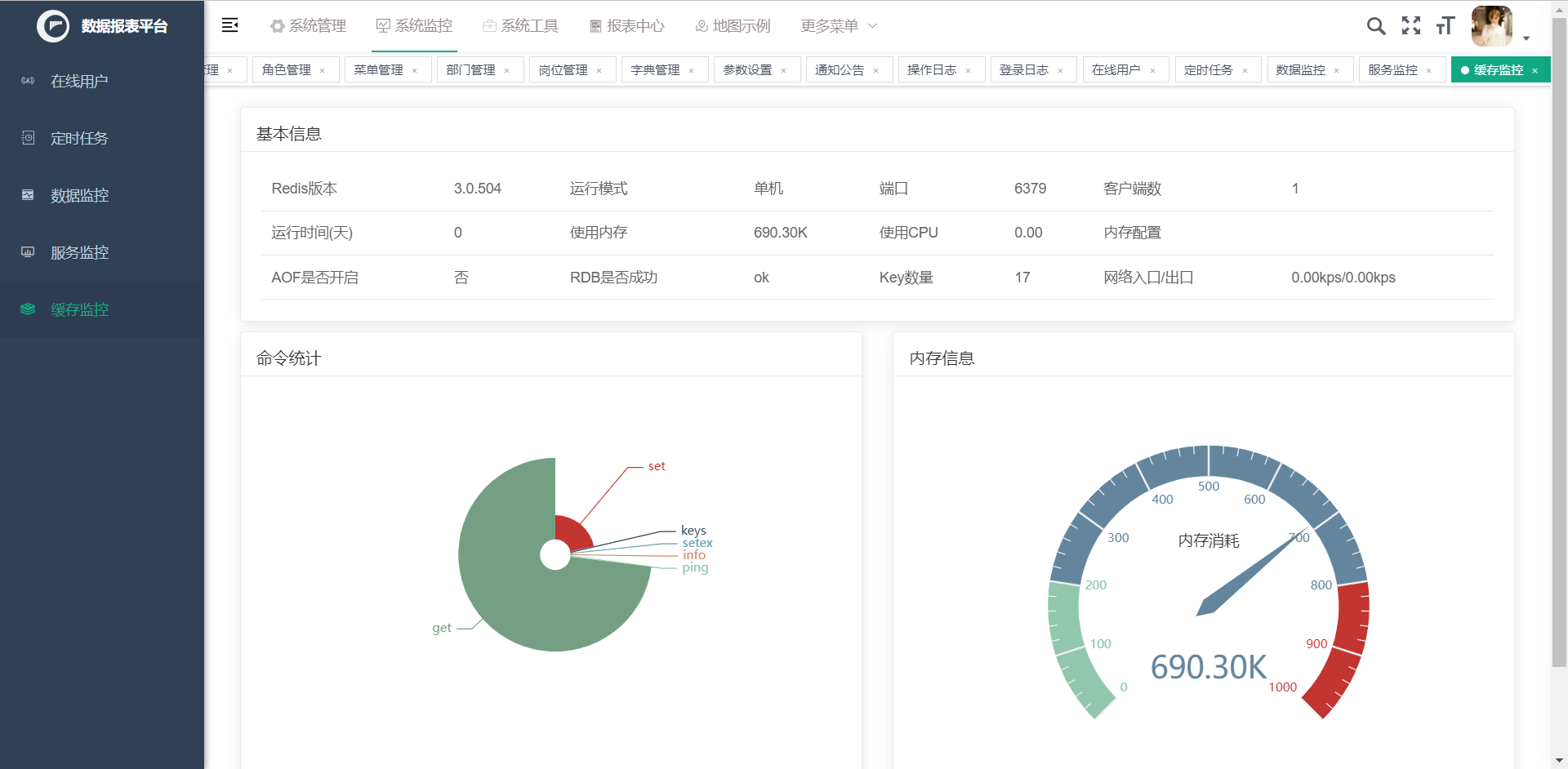 ruoyi-vue-report_vue 整合 开源报表-CSDN博客