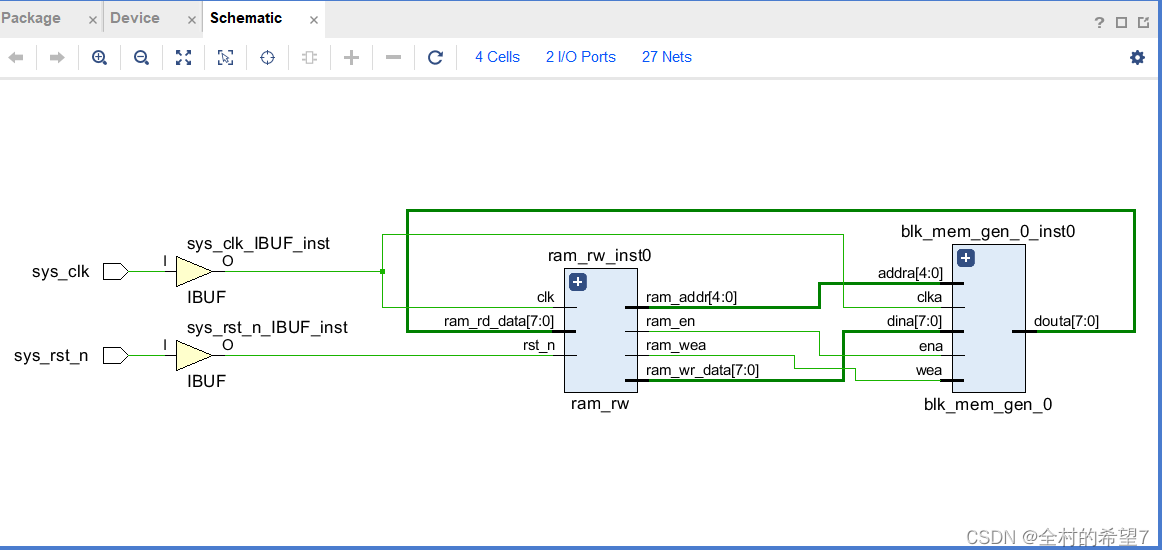 源码 vivado ram调用与仿真_vivado例化ram原语-CSDN博客