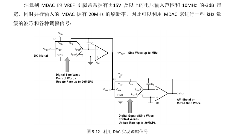 ADC-DAC知识体系-- DAC的选型_dac选型-CSDN博客
