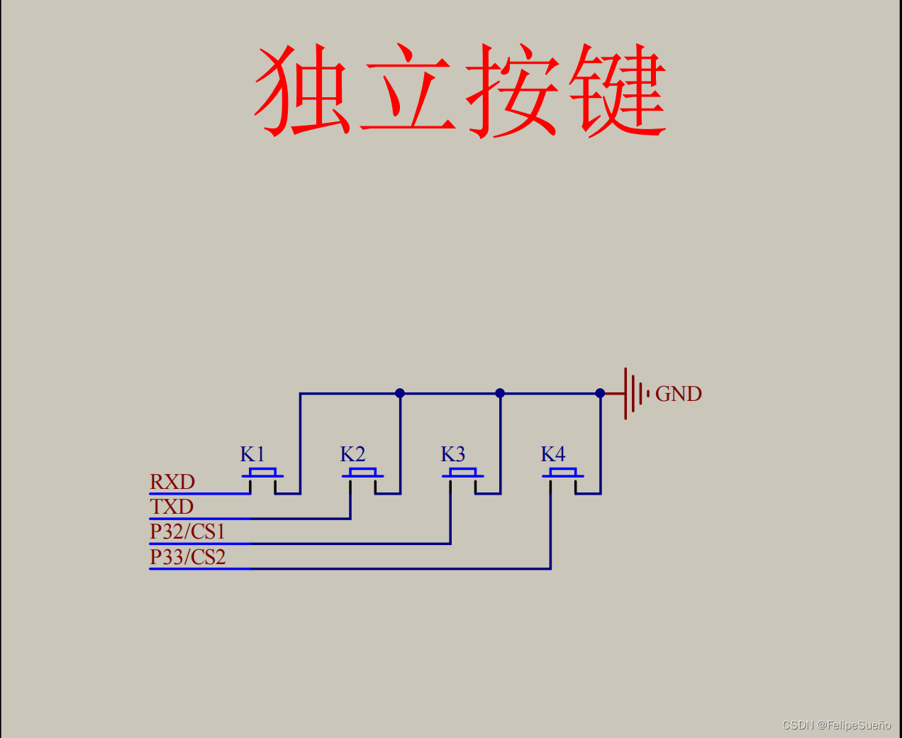 单片机c51stc89c52rc独立按键控制led亮灭、状态、显示二进制、位移c51 独立按键检测 Csdn博客 