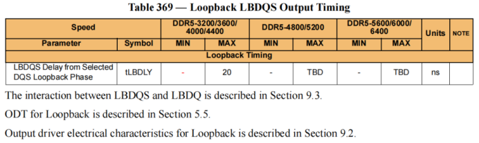 【JESD79-5之】4 DDR5 SDRAM命令描述和操作-38(loopback)_ddr5 loopback-CSDN博客