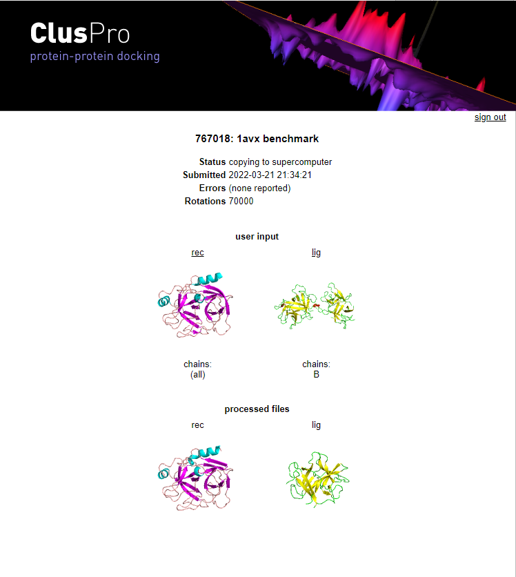 Cluspro蛋白蛋白对接教程-CSDN博客