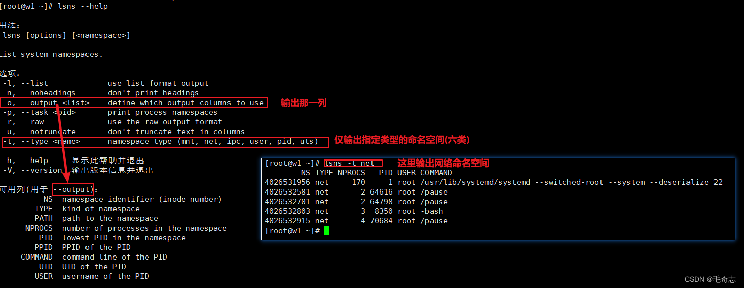 Kubernetes_CGroup和Namespace(从Linux到Kubernetes)_linux cgroup namespace ...