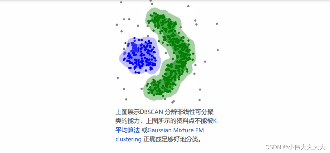 Dbscan 聚类分析算法dbscan西瓜数据集聚类结果分析 Csdn博客
